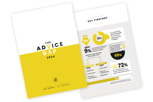 Financial Adviser Research | Industry Research | Fidelity Adviser Solutions