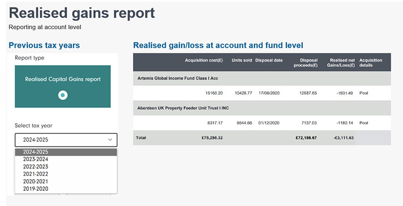 Practical capital gains management