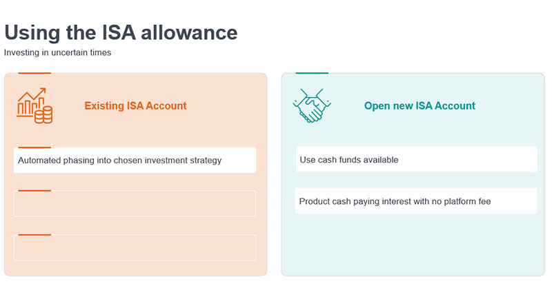 Using the ISA allowance in uncertain times